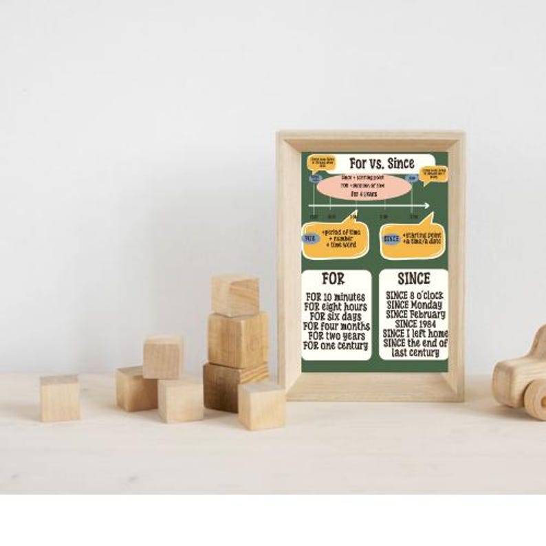 English Poster Difference Between "for" and "since - Etsy