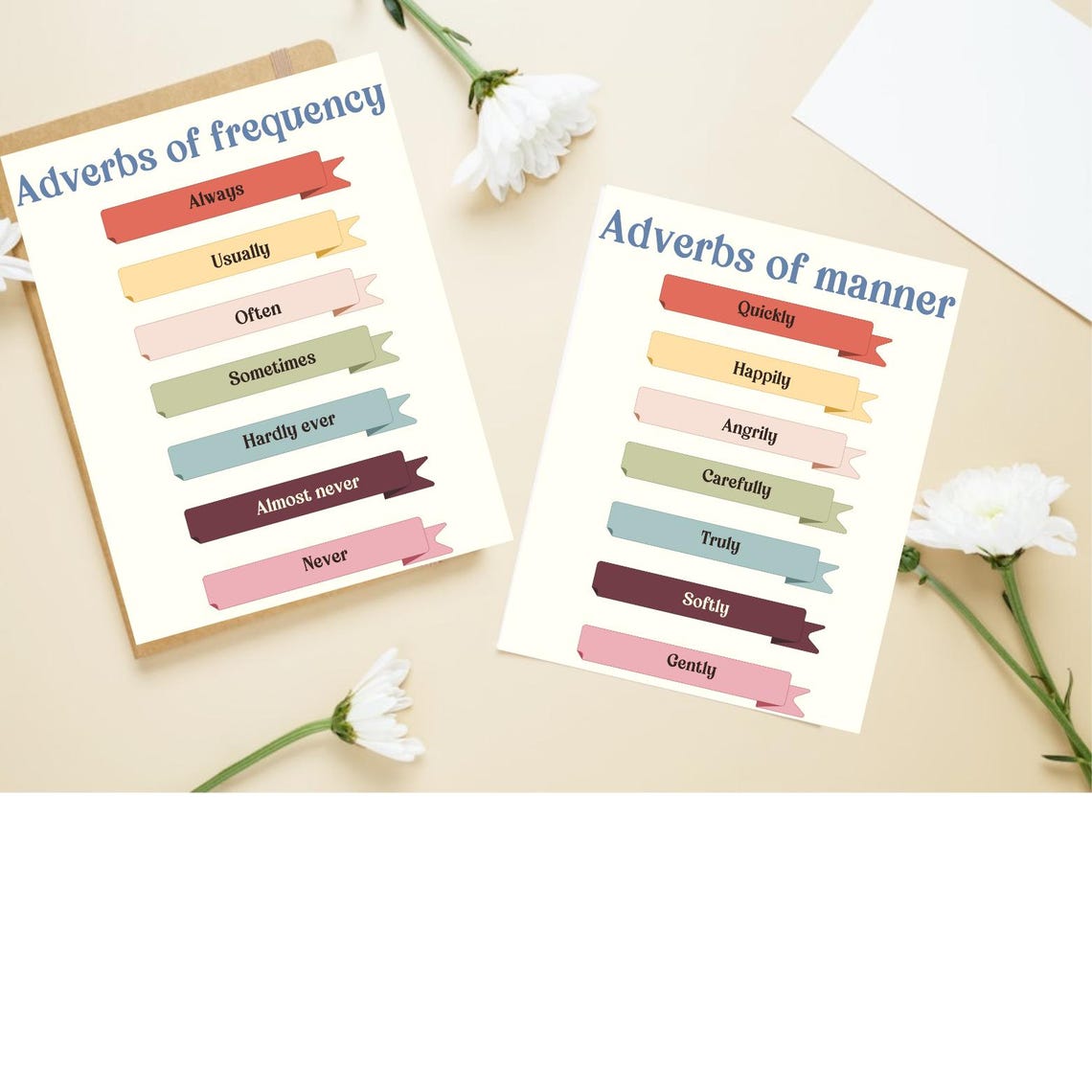 Adverbs Made Simple: 6-poster Set for English Learners (PDF Format) - Etsy