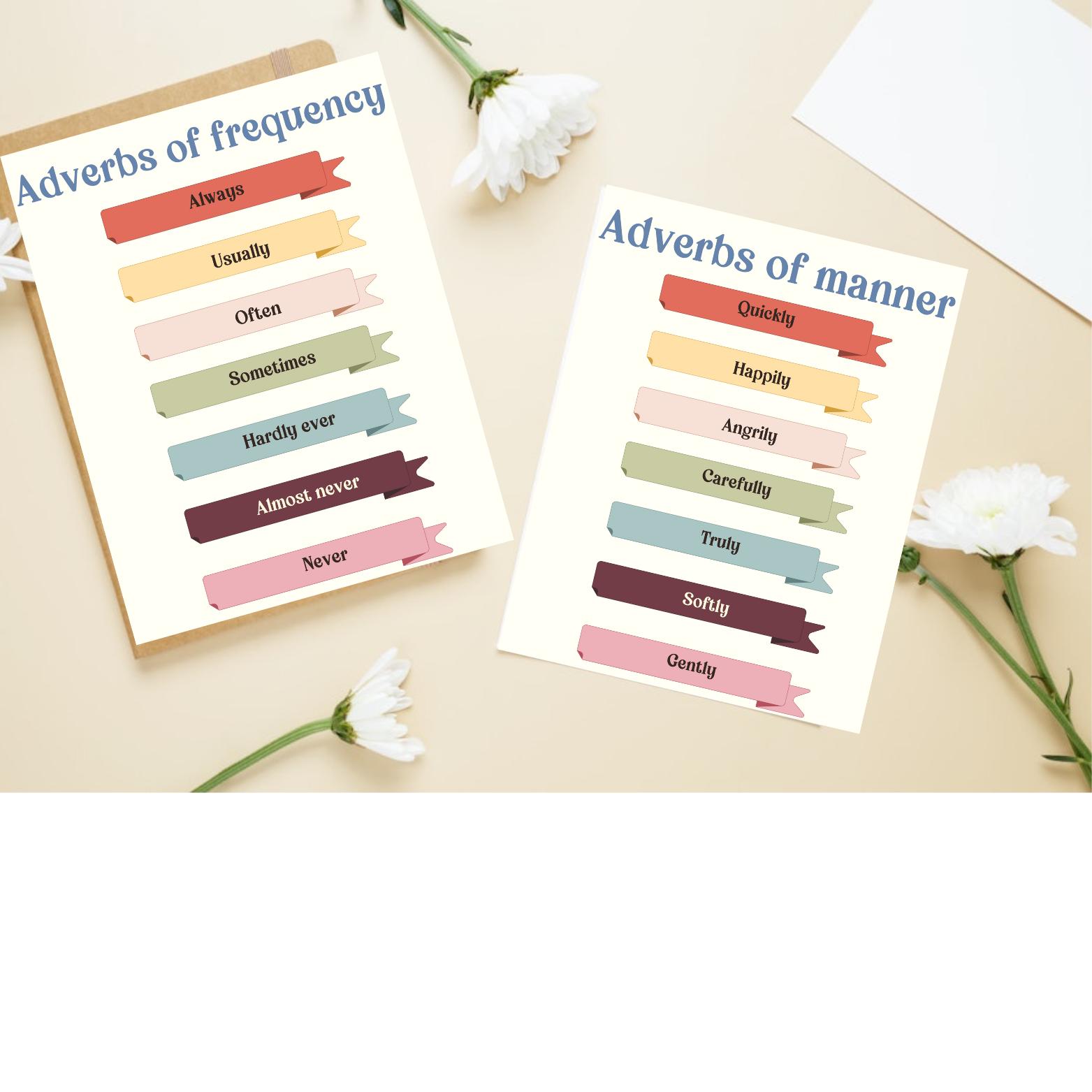 Adverbs Made Simple: 6-poster Set for English Learners (PDF Format) - Etsy