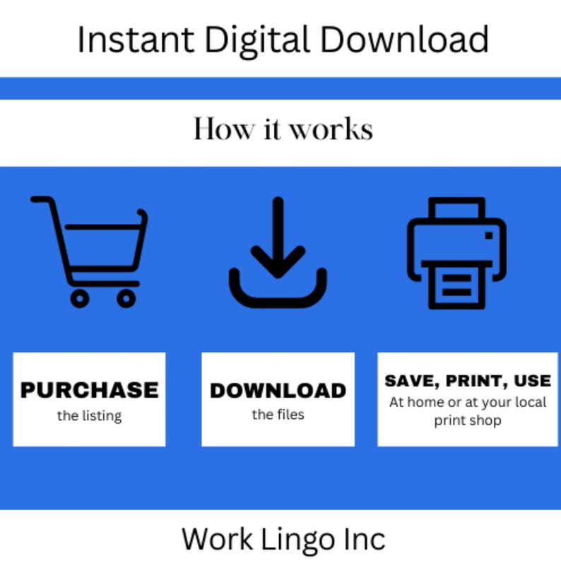 Comprehensive English Verb Tenses ESL Poster Set: Ideal for ...