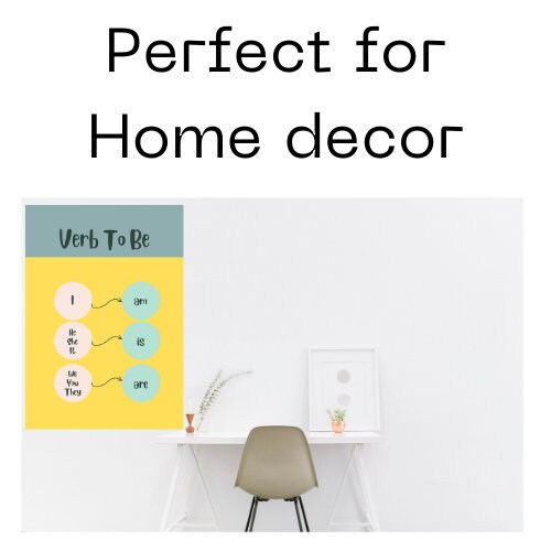 Verb to Be Poster, English Grammar for Homeschool, English Classroom ...