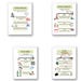 Comprehensive English Verb Tenses ESL Poster Set: Ideal for ...