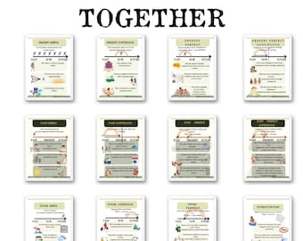 Comprehensive English Verb Tenses ESL Poster Set: Ideal for ...
