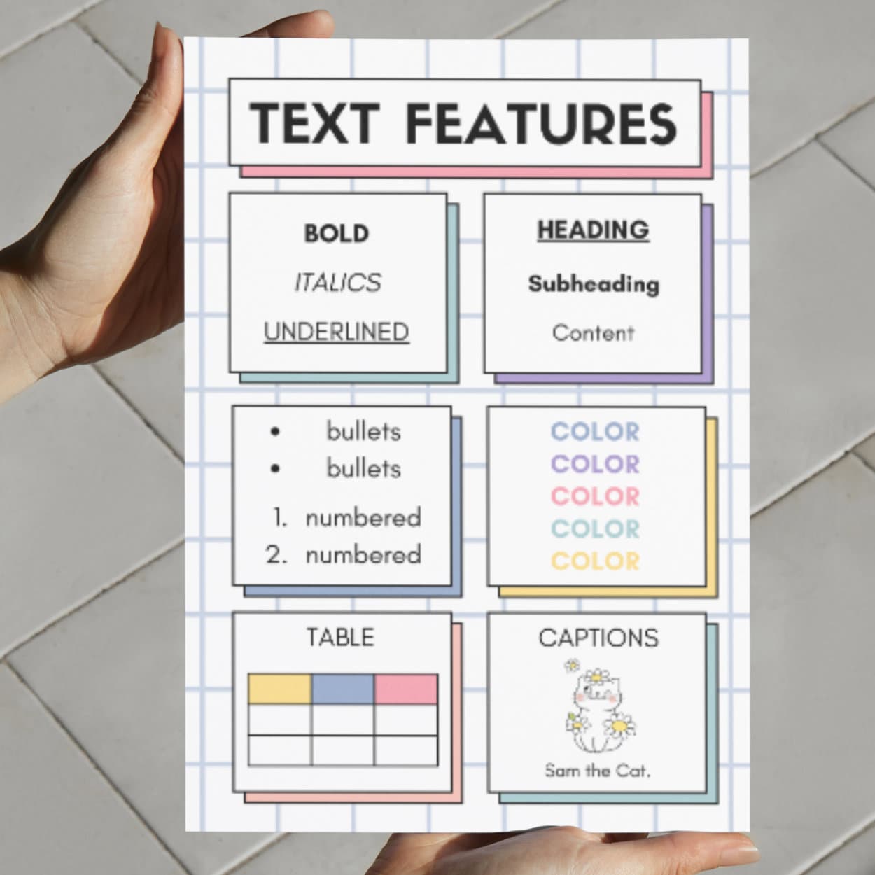 English Classroom Poster, Middle High School, ELA Printable, ESL ...