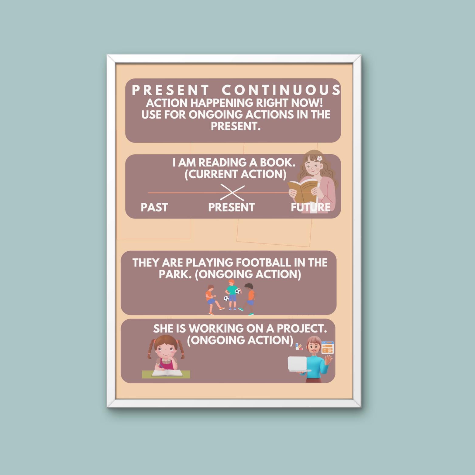 Comprehensive English Present Verb Tenses ESL Poster Set: Ideal for ...
