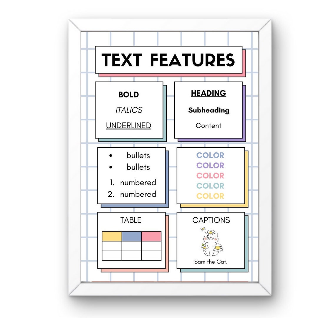 English Classroom Poster, Middle High School, ELA Printable, ESL ...