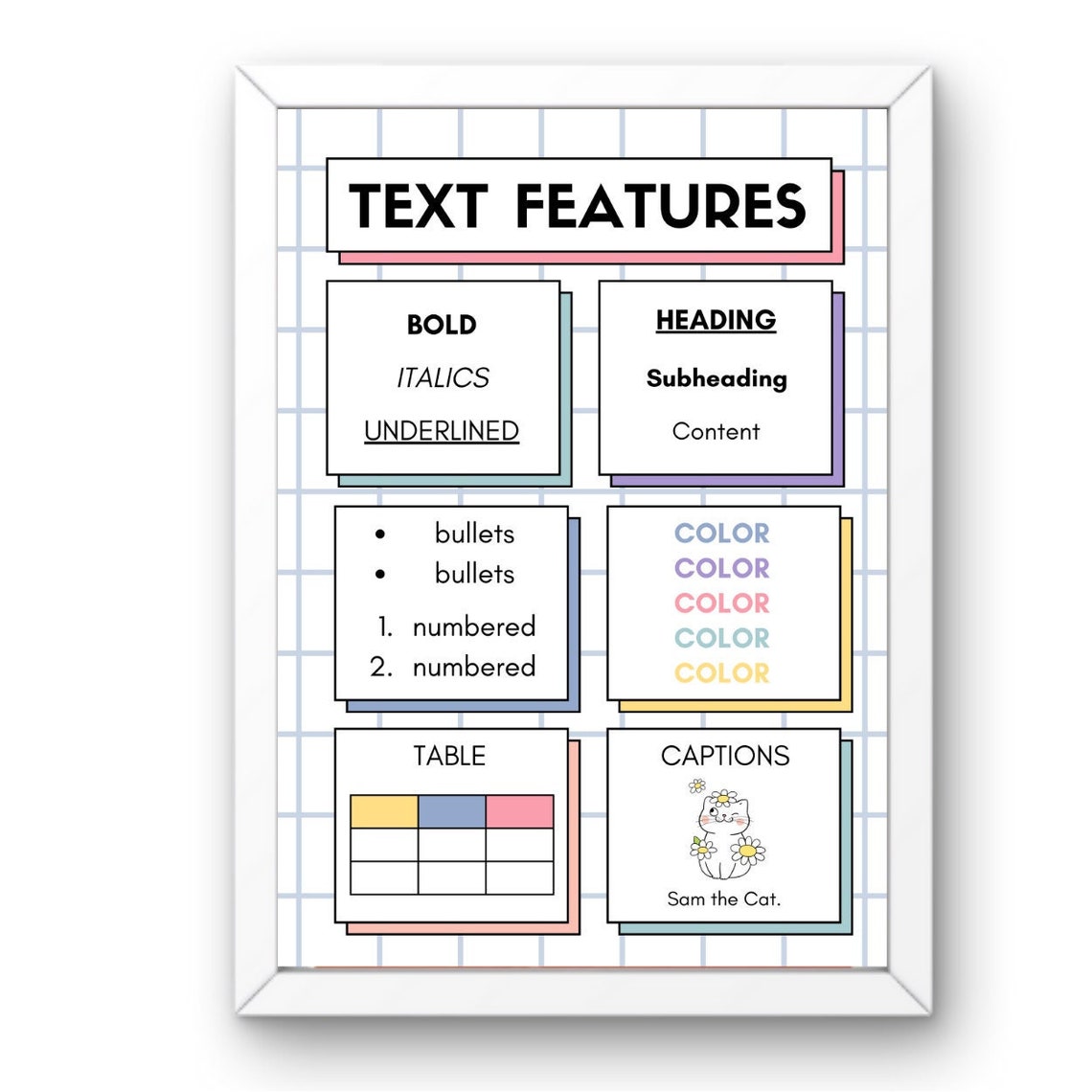 English Classroom Poster, Middle High School, ELA Printable, ESL ...