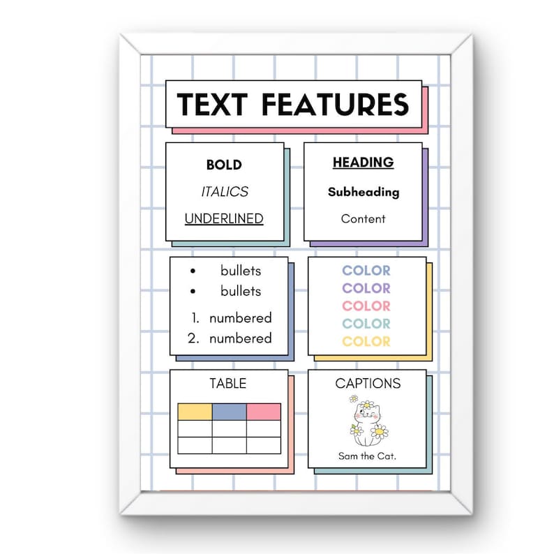 English Classroom Poster, Middle High School, ELA Printable, ESL ...