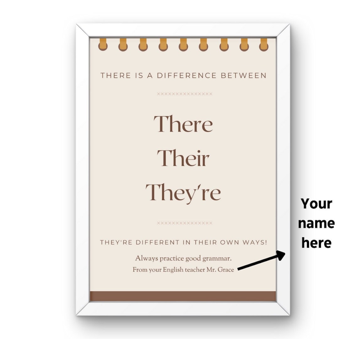 There, Their, They're Difference English Grammar for Homeschool ...