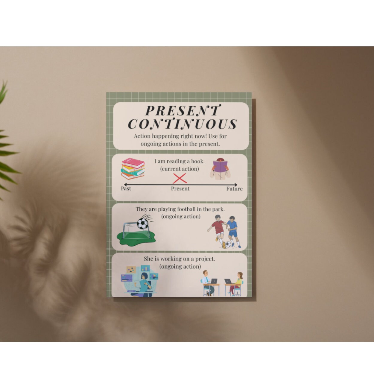 ENGLISH VERB TENSES Poster, English Grammar Chart for Homeschool ...