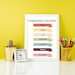 Adverbs Made Simple: 6-poster Set for English Learners (PDF Format) - Etsy