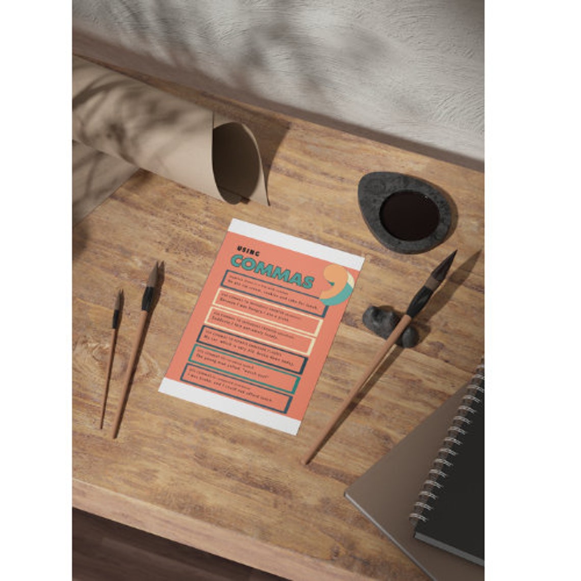 Use of Commas English Grammar for Homeschool, English Classroom Poster ...