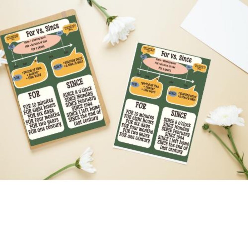 English Poster Difference Between "for" and "since - Etsy