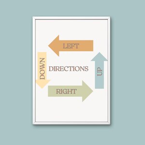 School Educational Poster Set: 12 Printable Charts for Kids (PDF) - Etsy