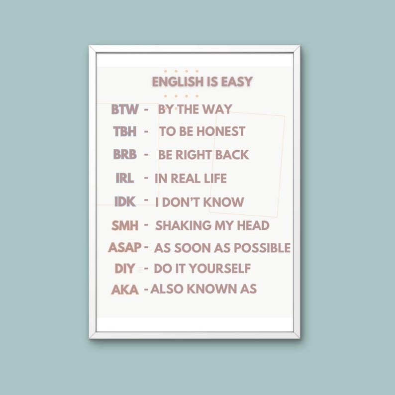 English Acronyms and Initialisms Poster: Master Common Abbreviations in ...