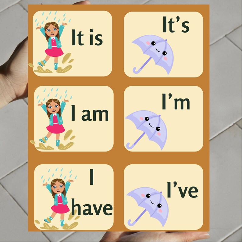 ENGLISH POSTERS SET: Contractions Present, Future, Past, Modal Verbs ...