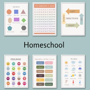 School Educational Poster Set: 12 Printable Charts for Kids (PDF) - Etsy