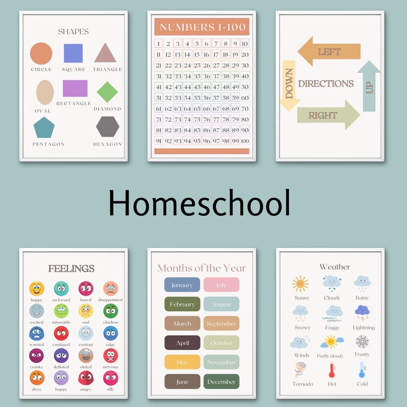School Educational Poster Set: 12 Printable Charts for Kids (PDF) - Etsy