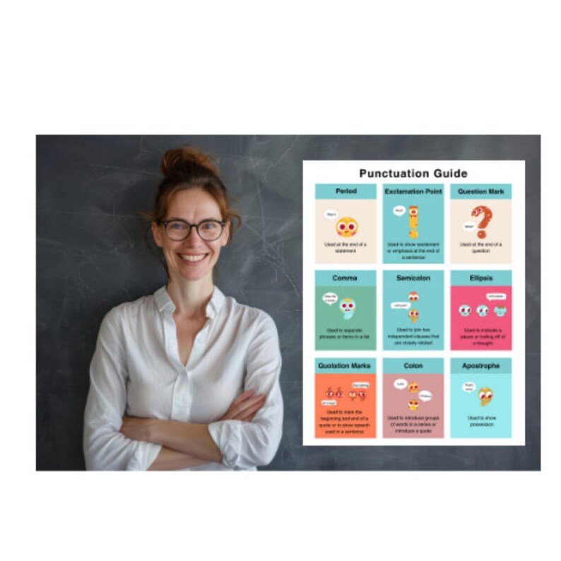 Punctuation Guide, English Grammar for Homeschool, English Classroom ...