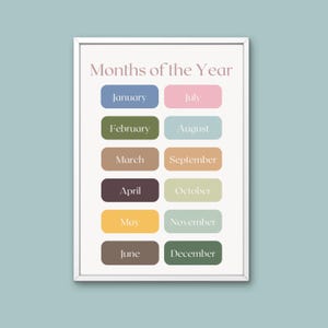 School Educational Poster Set: 12 Printable Charts for Kids (PDF) - Etsy