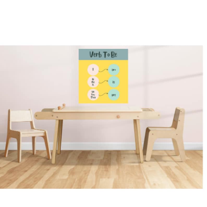 Verb to Be Poster, English Grammar for Homeschool, English Classroom ...