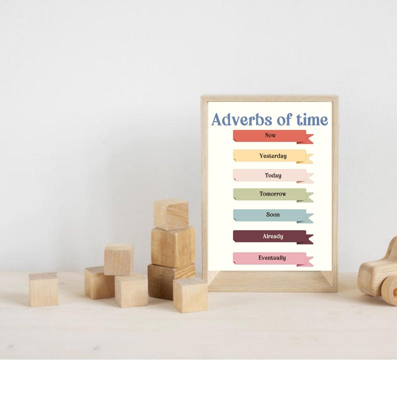 Adverbs Made Simple: 6-poster Set for English Learners (PDF Format) - Etsy