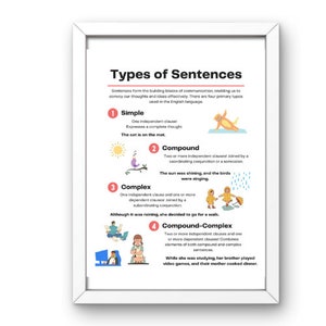 Types of Sentences Home Decor, English Teacher Help, School, Homeschool ...