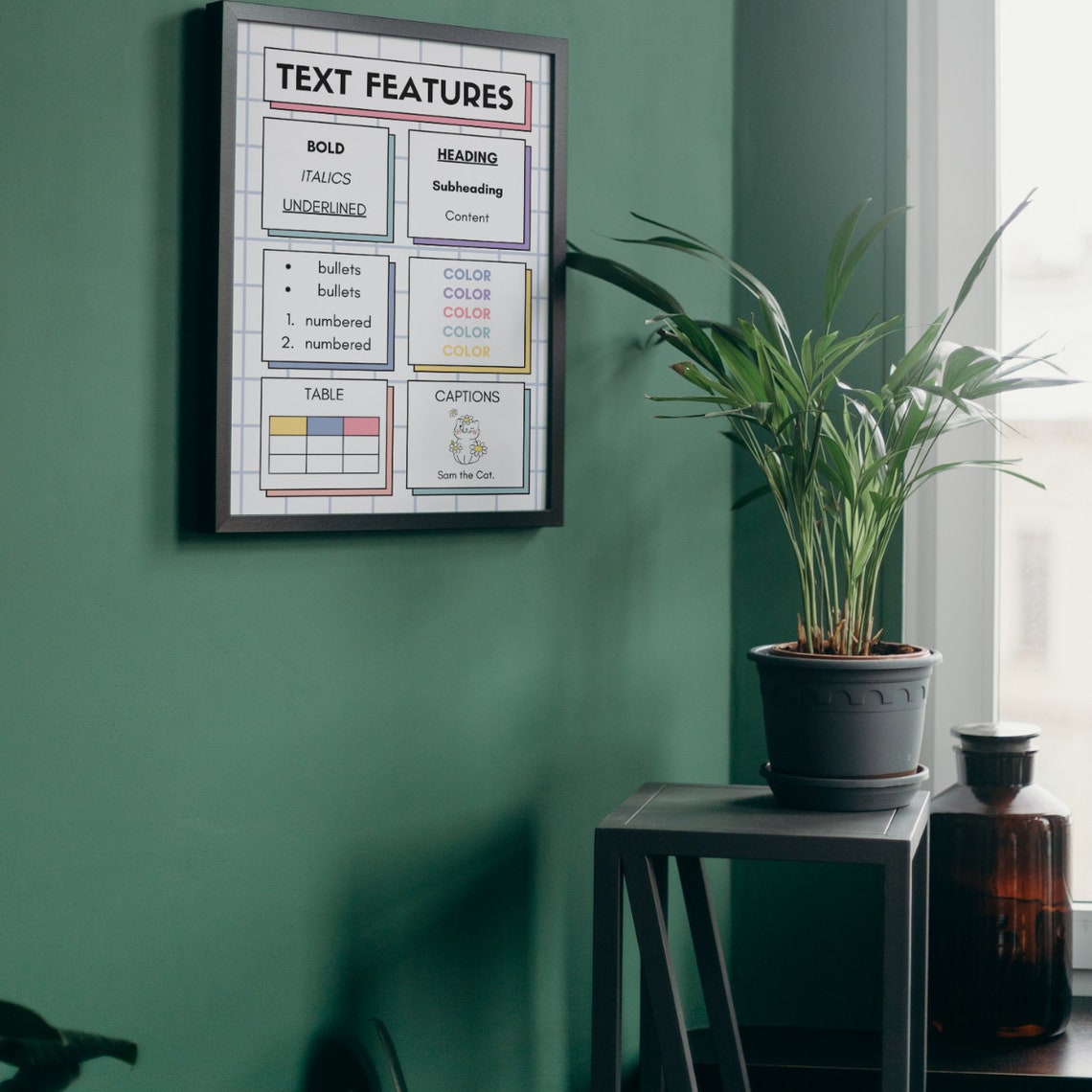 English Classroom Poster, Middle High School, ELA Printable, ESL ...