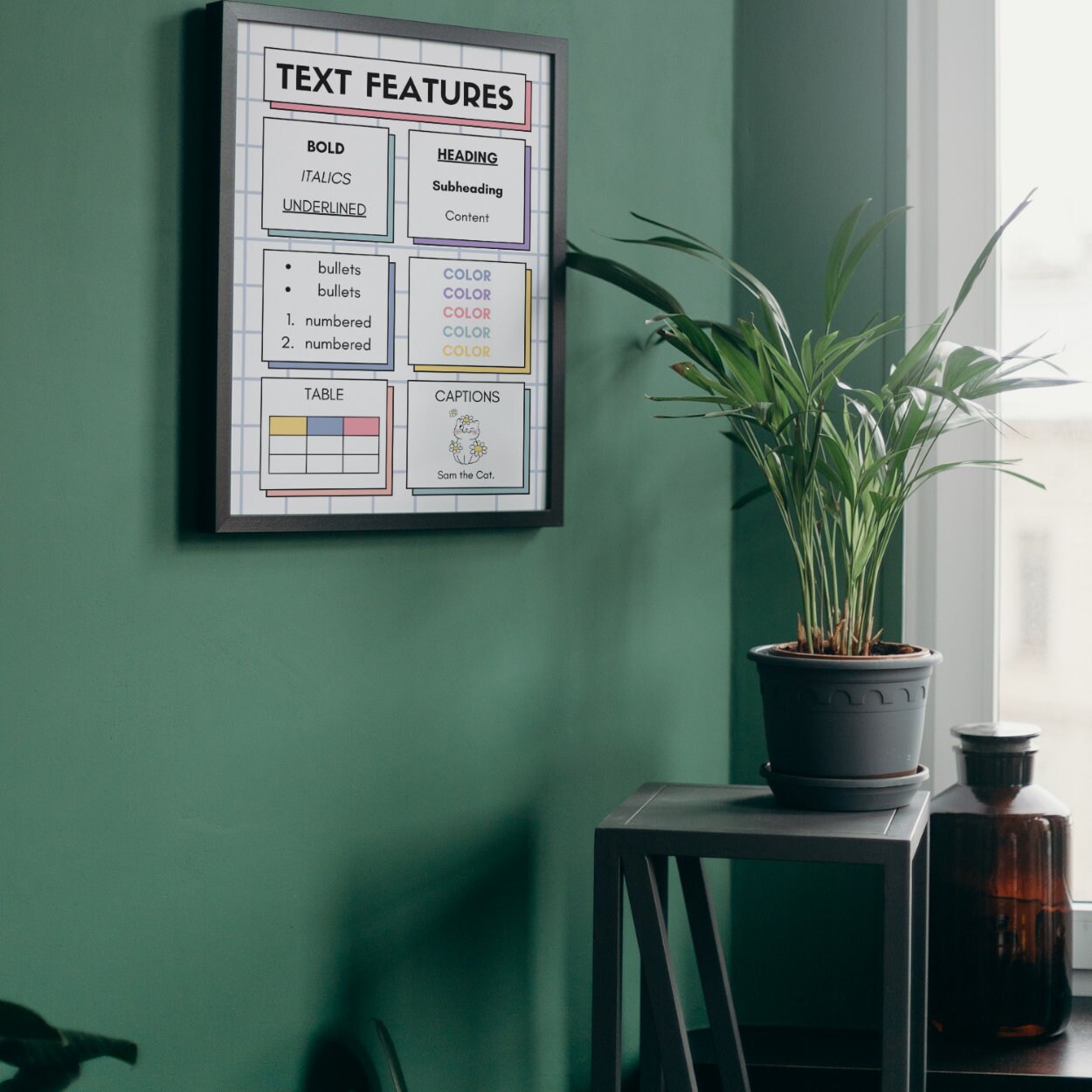 English Classroom Poster, Middle High School, ELA Printable, ESL ...