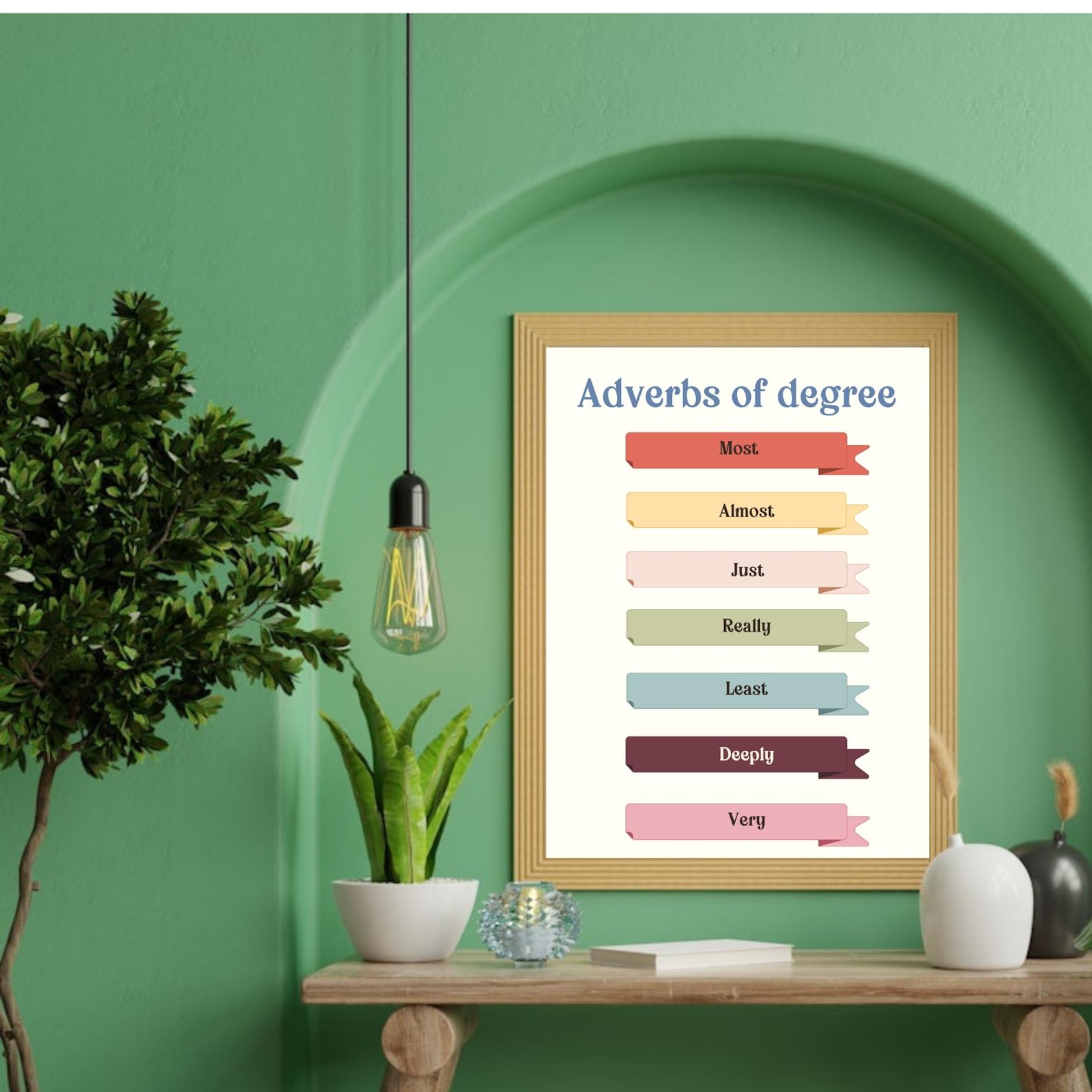 Adverbs Made Simple: 6-poster Set for English Learners (PDF Format) - Etsy