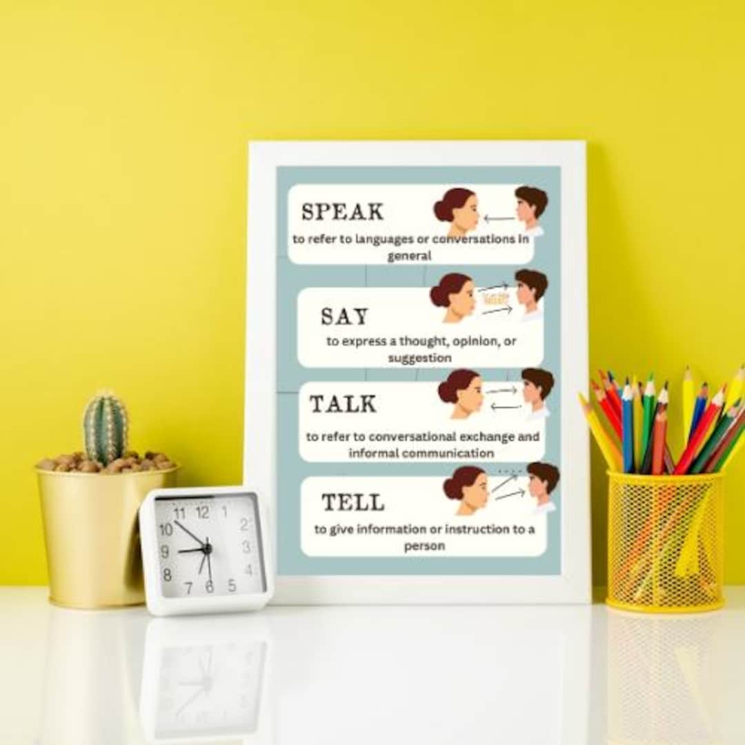English Poster: Mastering the Difference Between "say," "tell," "speak ...