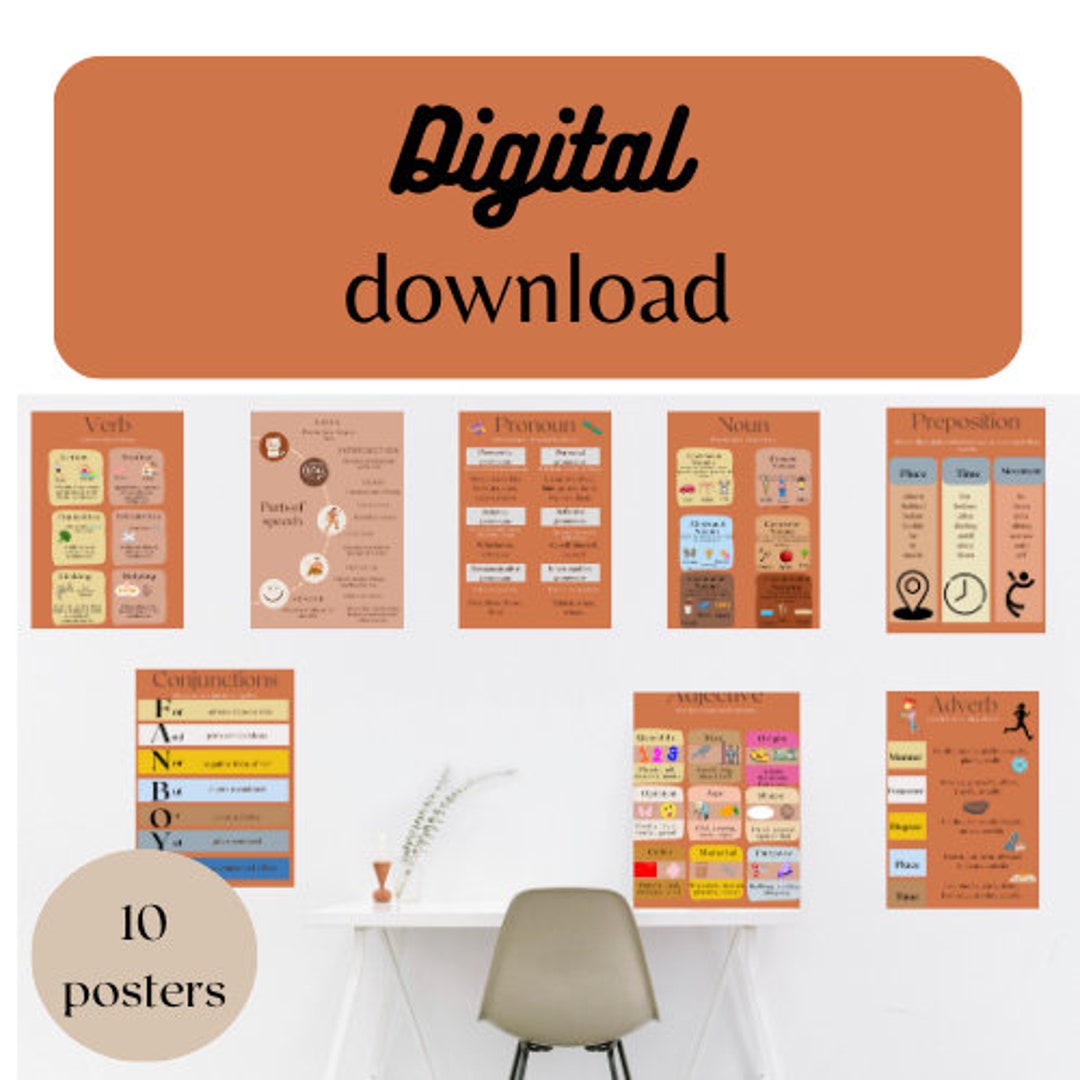 Bundle of Digital Posters for English Parts of Speech and Grammar ...