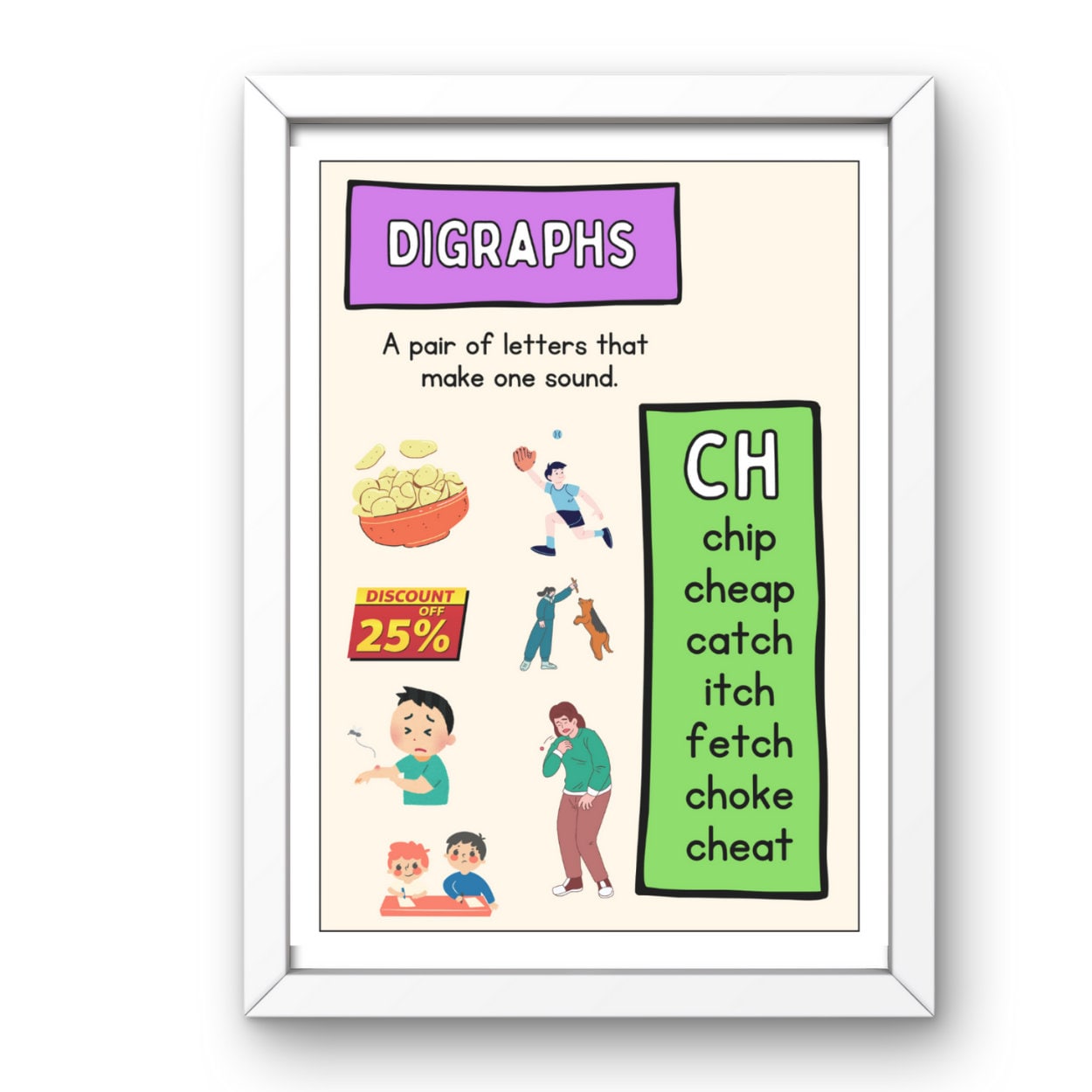 Digraphs Wh, Sh, Ch, Th, Ph English for Homeschool, English Classroom ...