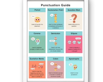 PUNCTUATION POSTER, Grammar Chart for Homeschool, Classroom Poster ...