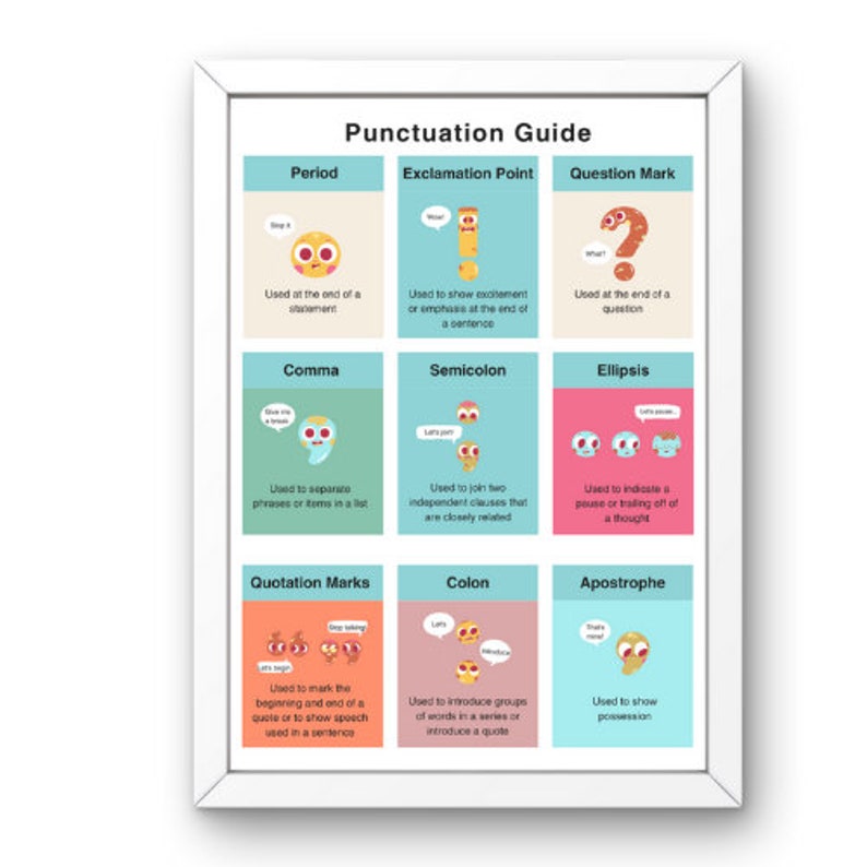 Punctuation Guide, English Grammar for Homeschool, English Classroom ...
