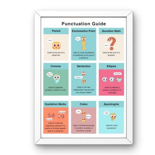 Punctuation Guide, English Grammar for Homeschool, English Classroom ...