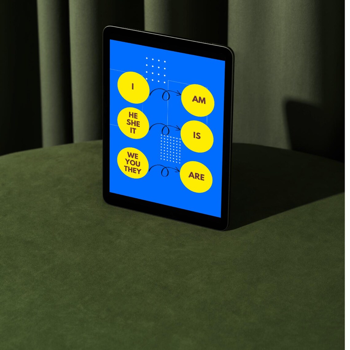 Verb to Be Poster, English Grammar for Homeschool, English Classroom ...