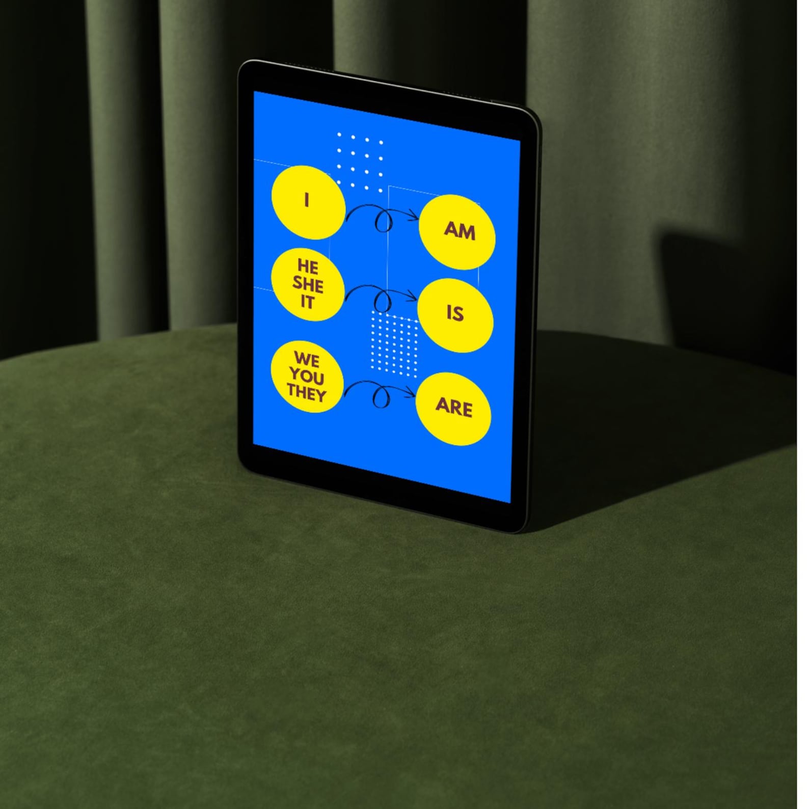 Verb to Be Poster, English Grammar for Homeschool, English Classroom ...