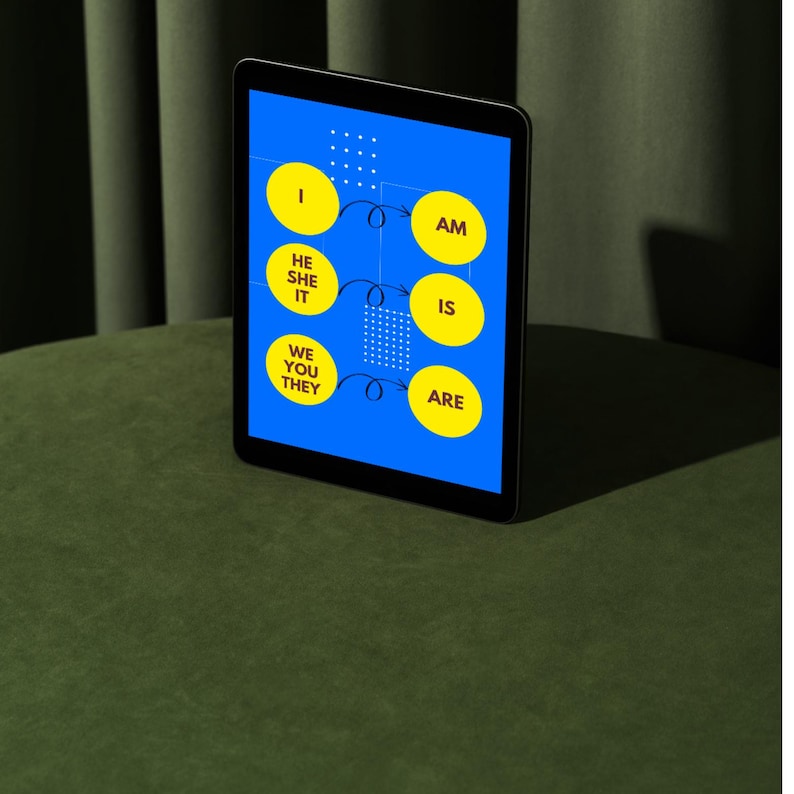 Verb to Be Poster, English Grammar for Homeschool, English Classroom ...