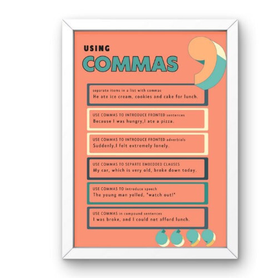 Use of Commas English Grammar for Homeschool, English Classroom Poster ...