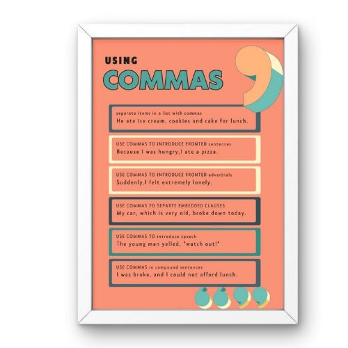 Use of Commas English Grammar for Homeschool, English Classroom Poster, Educational Poster ...