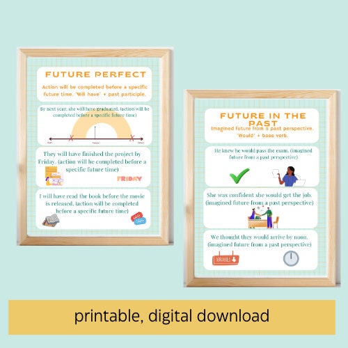 Comprehensive English Verb Tenses ESL Poster Set: Ideal for ...