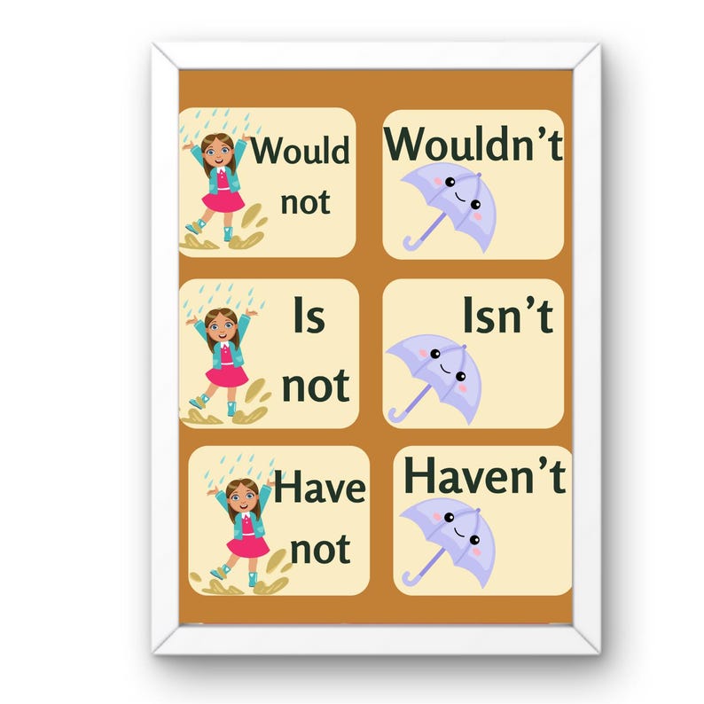 ENGLISH POSTERS SET: Contractions Present, Future, Past, Modal Verbs ...