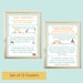 Comprehensive English Verb Tenses ESL Poster Set: Ideal for ...