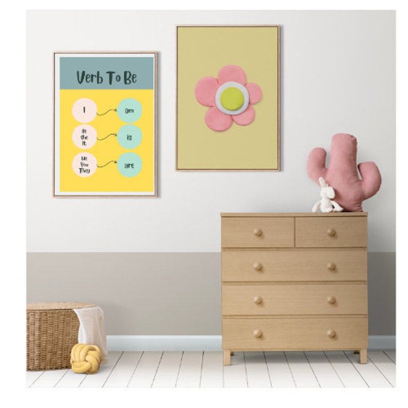Verb to Be Poster, English Grammar for Homeschool, English Classroom ...