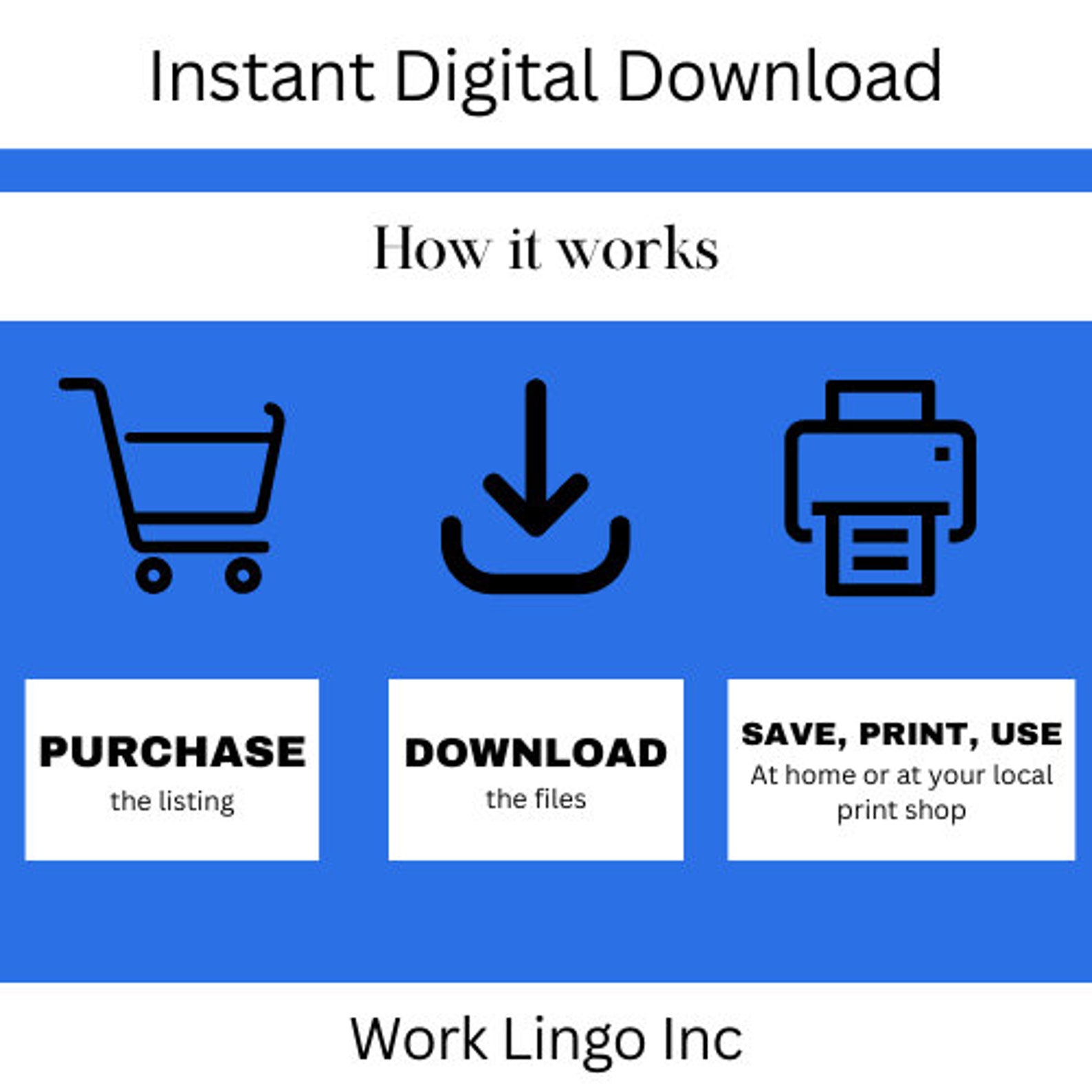 PARTS OF SPEECH, Grammar Chart for Homeschool, Classroom Poster ...