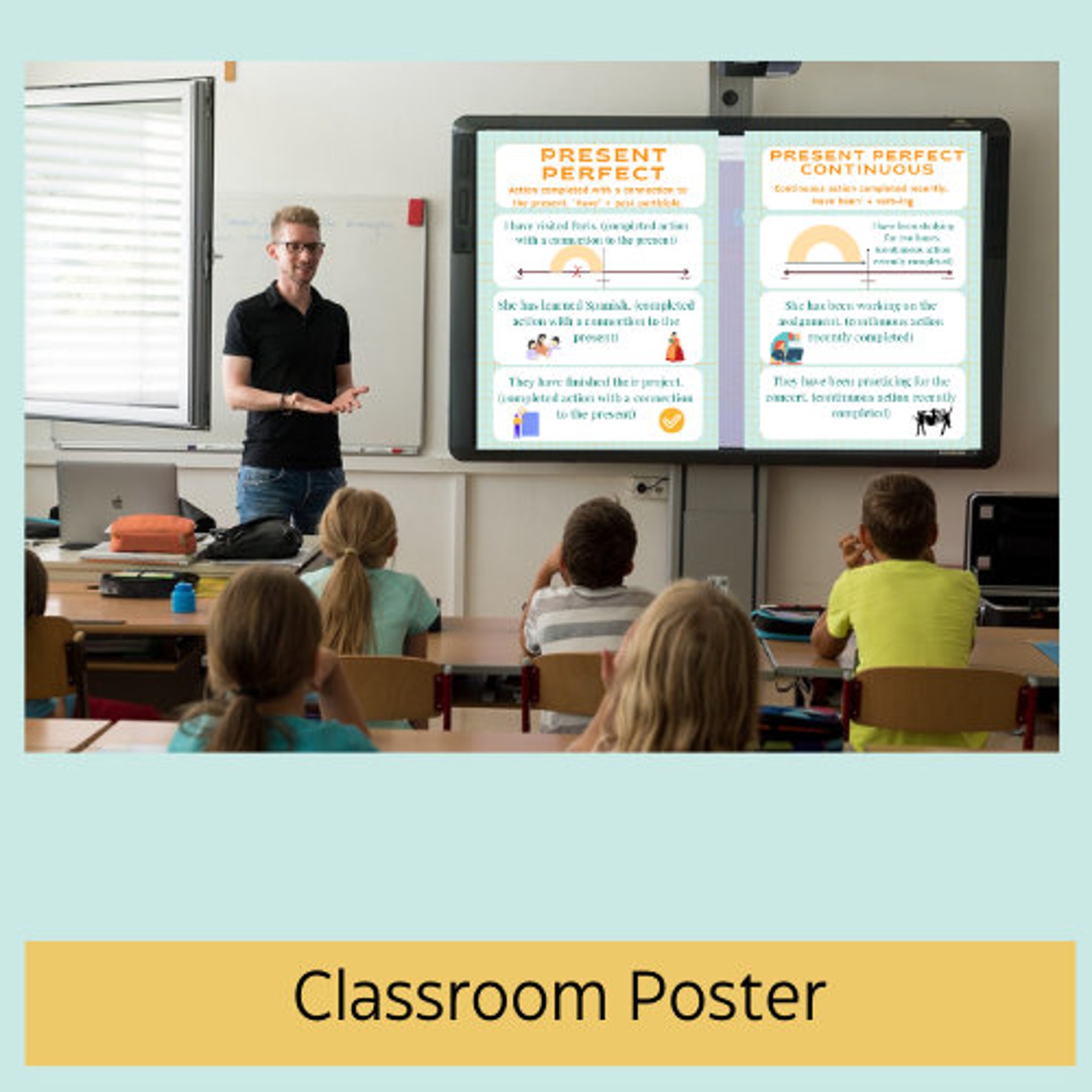 Comprehensive English Verb Tenses ESL Poster Set: Ideal for ...