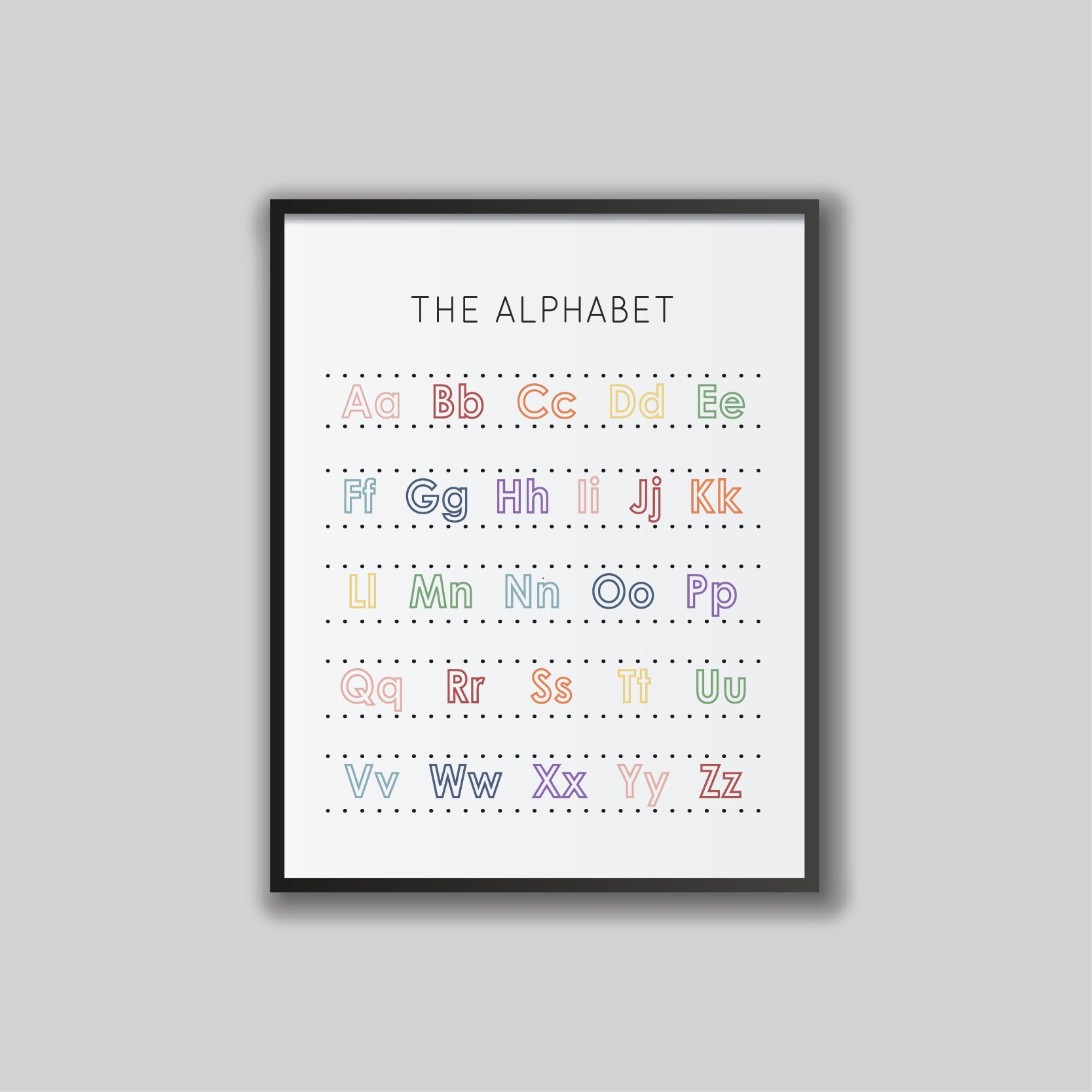Educational Printable the Alphabet Poster in English Poster for ...