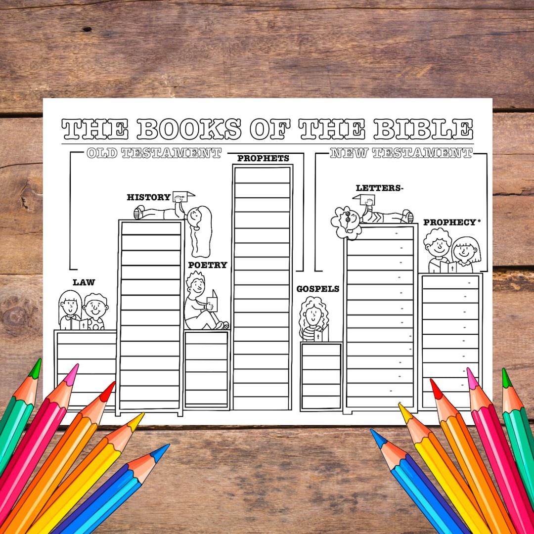 Books of the Bible Activity Worksheet: Kids Coloring Pages (PDF Digital ...