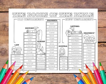 Books of the Bible Printable Activities - Etsy